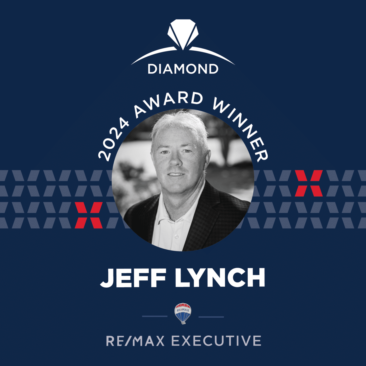 2024 RE/MAX Club Award Winners - REMAX Executive