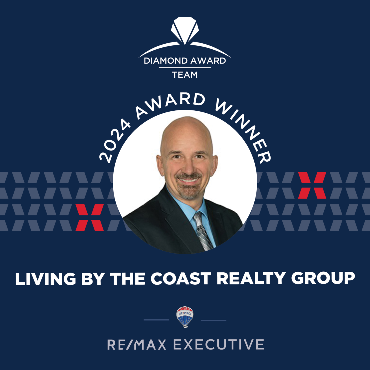 2024 RE/MAX Club Award Winners - REMAX Executive